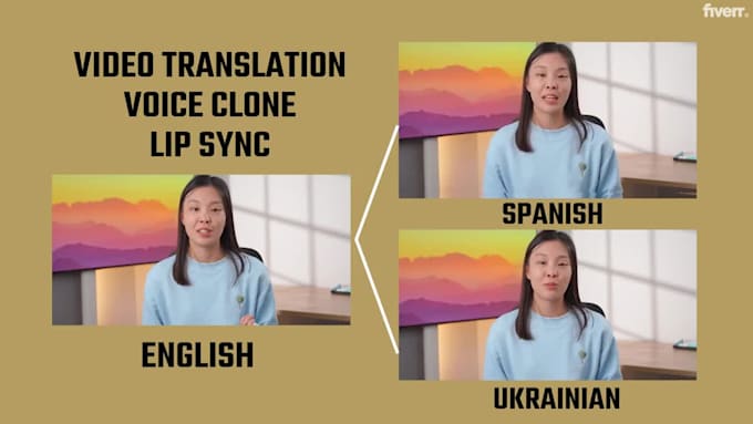 Make any photo to talk, lips syncing, ai photo to video,image animation ...