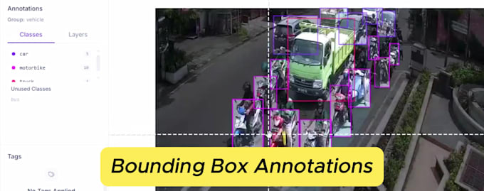 Do image annotation data annotation data labeling for ai by Joun_aon | Fiverr