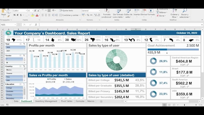 Create a excel spreadsheet templates with formulas or macro by Santiago ...