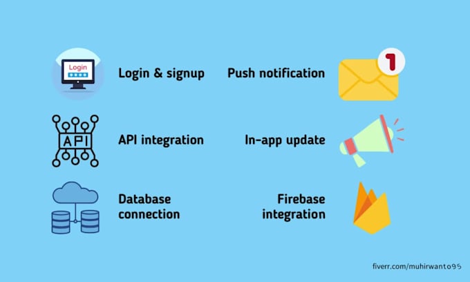 Customize Your Existing Mobile Application In Xamarin Or Dotnet Maui By Muhirwanto95 Fiverr