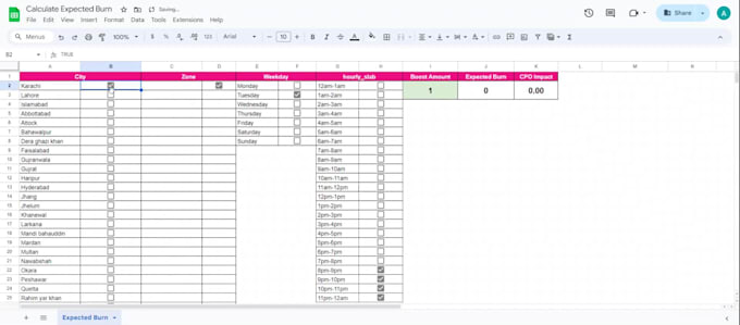 Do excel and google sheets wizard for custom dashboards and data ...