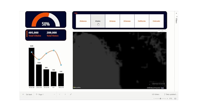 Create dynamic power bi dashboards and reports by Gadir_gergawe | Fiverr
