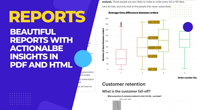 Create marketing dashboard for your team using bigquery by Michalmares ...