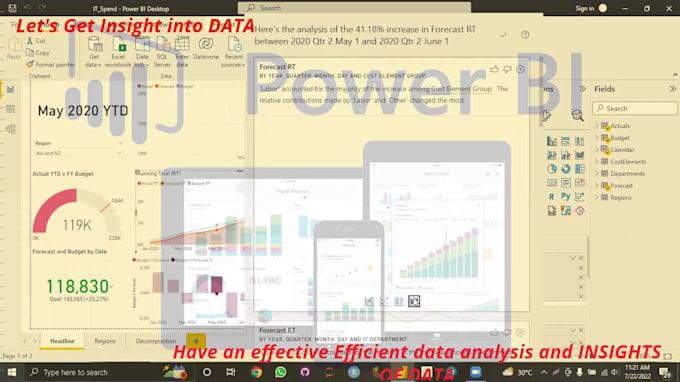 Create stunning, automated, and insightful power bi report by G ...