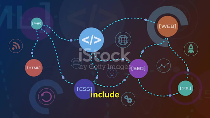 Frontend web developer, react html css nextjs website design by ...