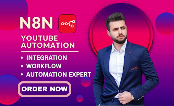 Integra tus aplicaciones con zapier, pabbly ai, tutor n8n, automatización de youtube n8n