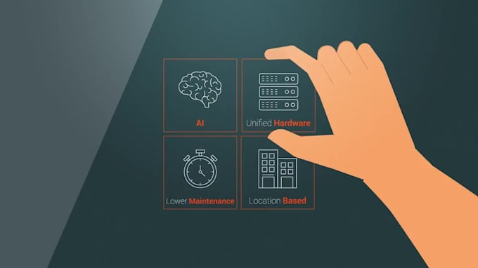 Do an explainer 2d animation video, animated 2d business infographics ...