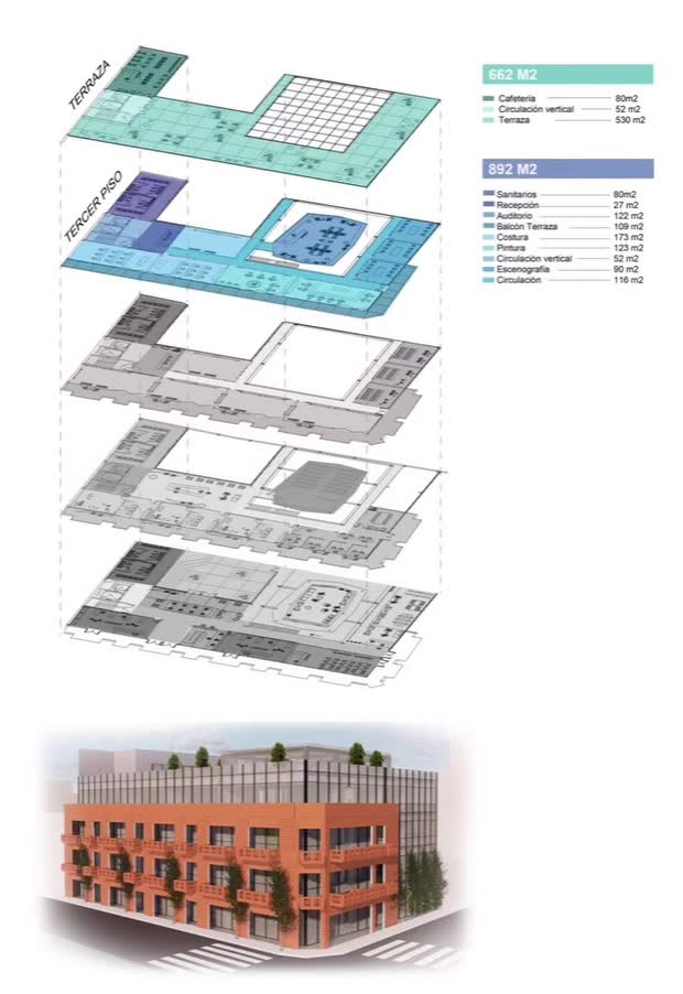 Create a moving architecture diagram by Agustinasartor | Fiverr