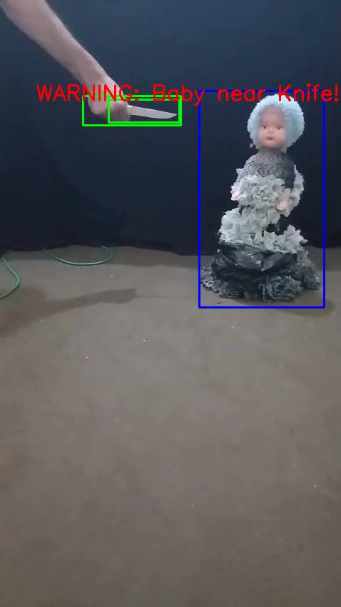 Develop Object Detection Model Using Yolov8 By Haroon Ahmad10 Fiverr