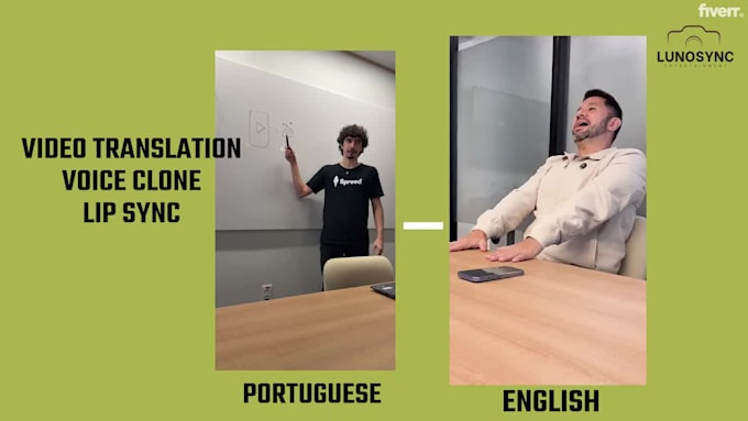 Lip sync and dub your videos in any language with ai precision by ...