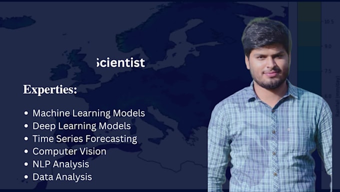 Data Science Statistical And Regression Analysis In Python By 4636