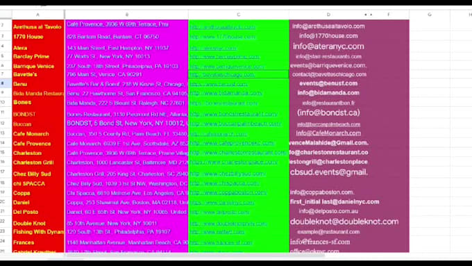 Accurately enter and format restaurant menu data for your business by ...
