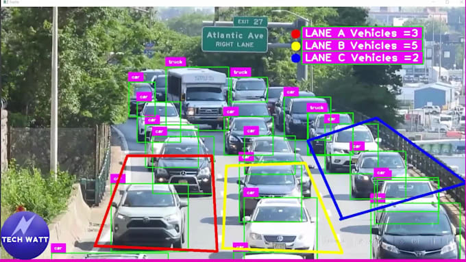 Segmentación de objetos en imagen y video usando deep learning python opencv, yolov8