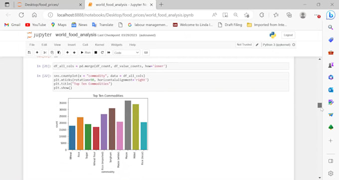 Do Data Analytics With Excel Python R And Power Bi By Kadirijimi