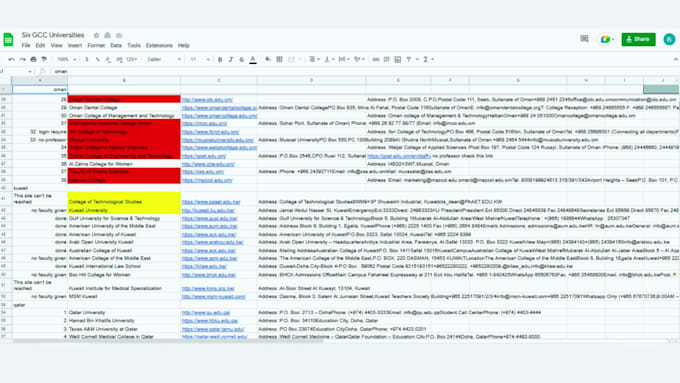Do data entry, excel data cleaning, copy paste, web scraping by Rubabfatima792 | Fiverr