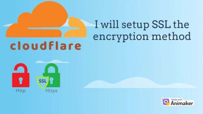 Setup cloudflare, cdn, ssl,firewall, fix any issue by Security_cap | Fiverr Setup cloudflare, cdn, ssl,firewall, fix any issue by Security_cap | Fiverr