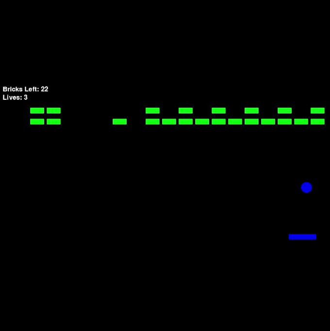 Develop a fun and simple 2d game with python by Yunusemre584 | Fiverr