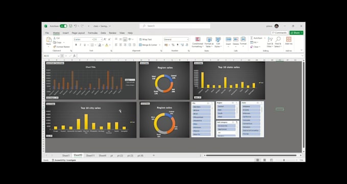 Data analysis create dashboard ,graph and charts by Prince_analyst7 ...