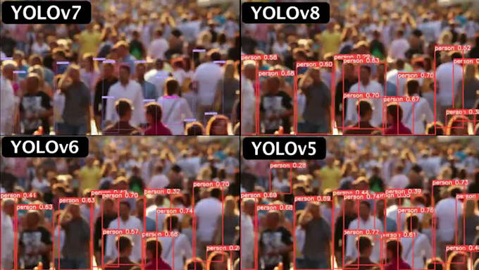 Train custom with yolo algorithm for object detection 2025 by Tanvirrcse | Fiverr