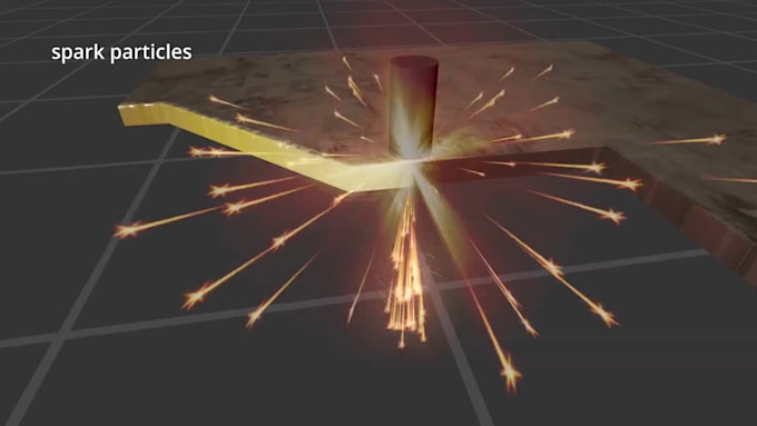 Create stunning shaders and vfx for godot game engine by Jude_conte234 | Fiverr