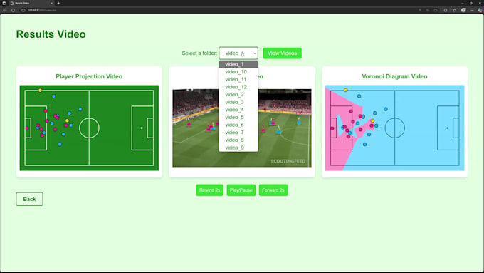 Do image processing in opencv, computer vision and deep learning in python by Akbarsheikh163 ...