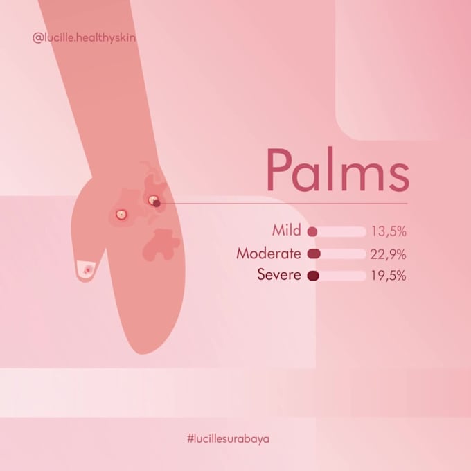 Make a cute animation for your unique taste by Creartedesign | Fiverr