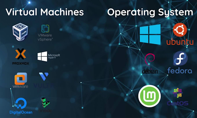 Install windows and any linux on vmware,virtualbox,esxi,hyperv by ...