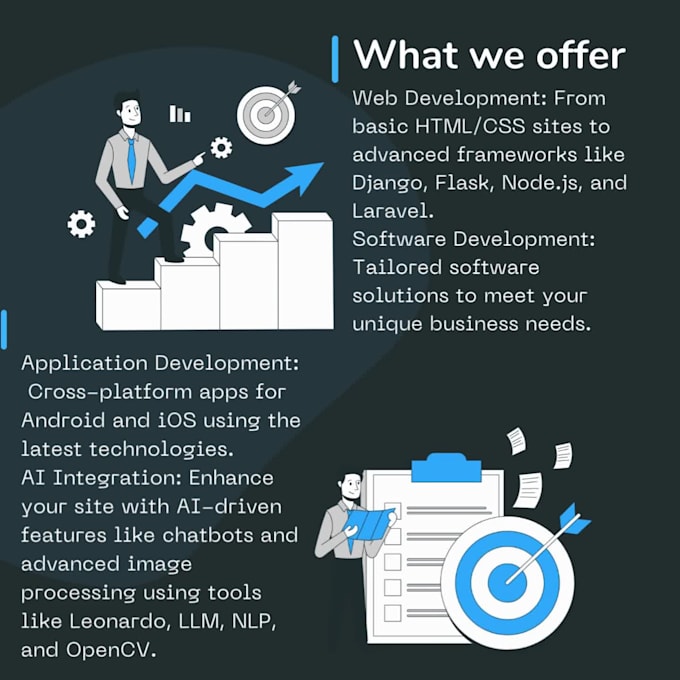 Develop full stack web application, software and mobile application by Sheikhirtaza844 | Fiverr