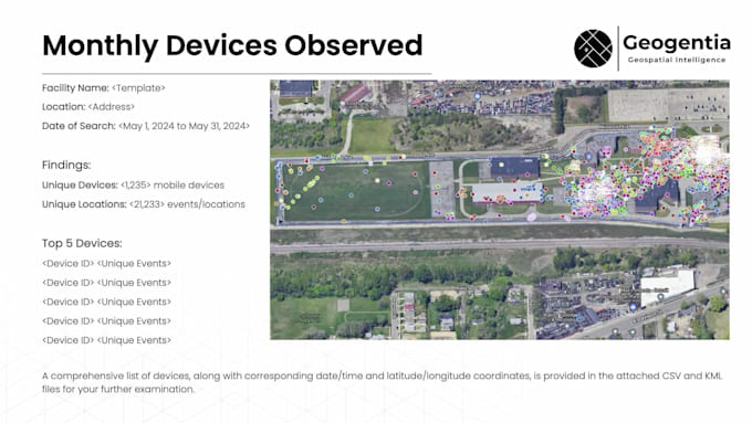 Create engaging slides for impactful presentations, creative powerpoint ...