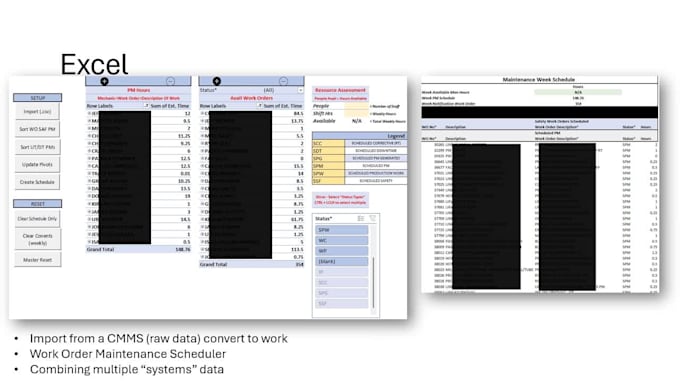 Fix your excel problems from design to coding by Joepederson887 | Fiverr