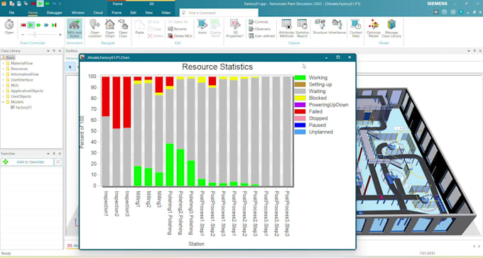 Optimize your production with tecnomatix plant simulation by ...