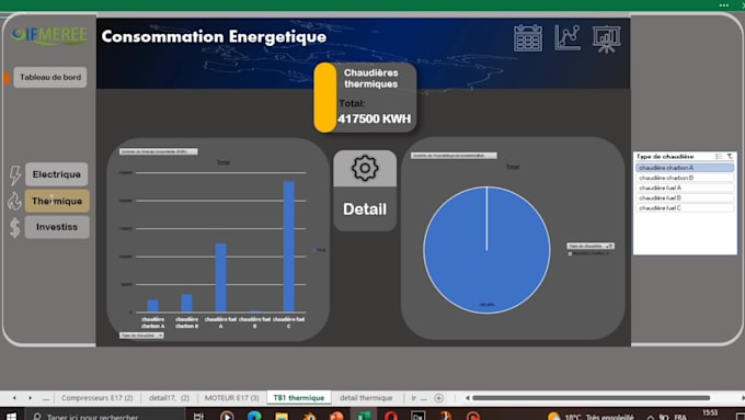 Data Visualization Dashboard Designing And Data Cleaning In Excel By