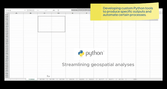 Digitize Analyze Transform And Visualize Geospatial Data In Arcgis And Python By