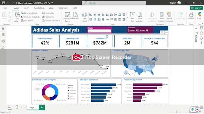 Clean Analyze And Visualize Your Data Using Python Exceltableau And