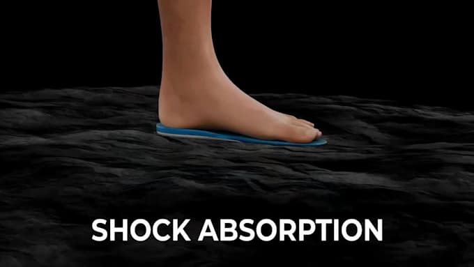 Do 3d insole animation 3d orthopedic insole animation 3d printable shoe ...