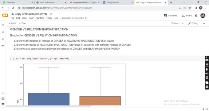 Data Analysis Visualization In Jupyter Notebook Using Python By Noormuhammad287 Fiverr