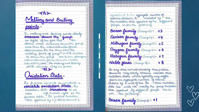 Make handwritten notes and assignments for handwriting jobs by Dellayn5 ...