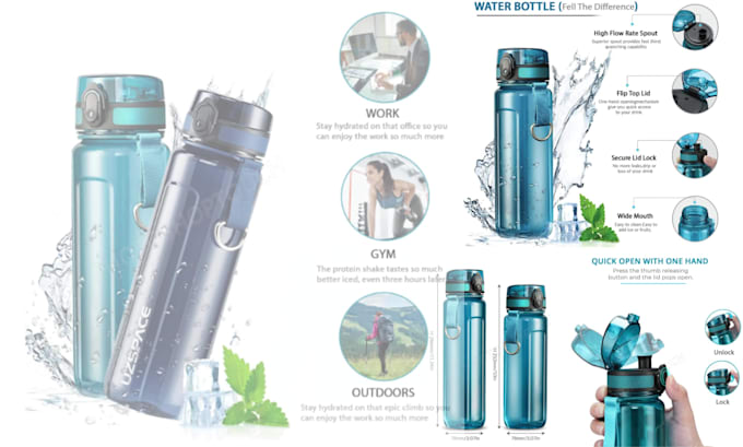 Create infographic designs, diagrams and flowcharts by Pokemons2 | Fiverr