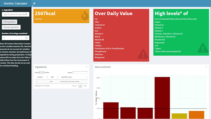 Build data visualization dashboard using rshiny by Alex_rtr | Fiverr Build data visualization dashboard using rshiny by Alex_rtr | Fiverr