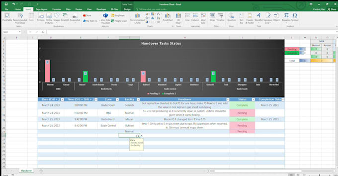 Do data entry and admin related tasks with perfection by Murtazzaa | Fiverr
