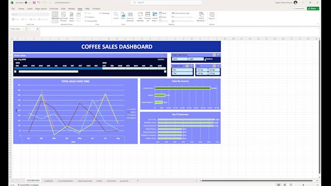 Make interactive sales dashboard data visualization excel by ...