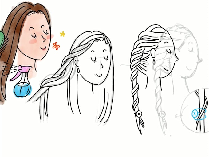 Create a user instruction manual and draw step by step illustrations by ...
