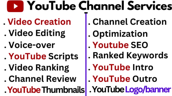 Be your channel video creator or youtube content creator by Video ...