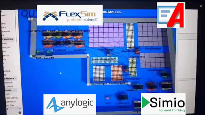 Do industrial simulations using arena flexsim simio anylogic doe anova minitab by Engrhasnainn ...