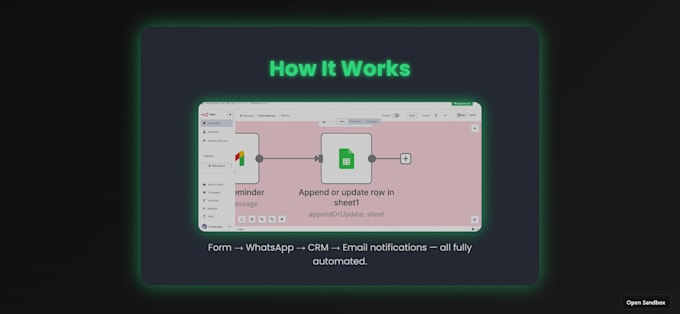 Build an ai powered automated customer feedback system using n8n by ...