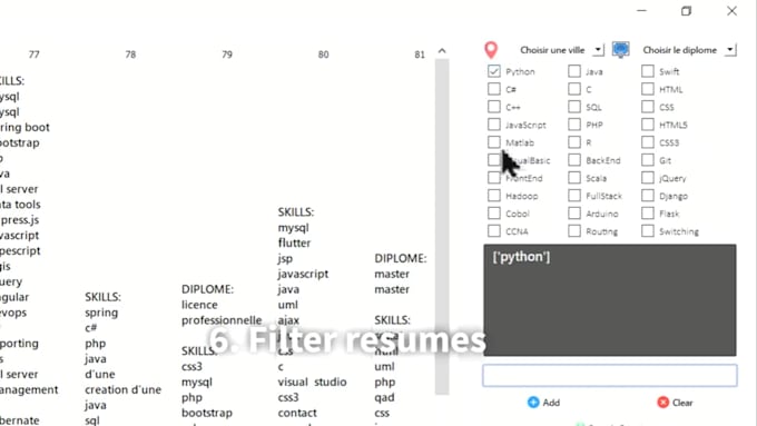 Transform your raw data into actionable insights by Hakimasri | Fiverr