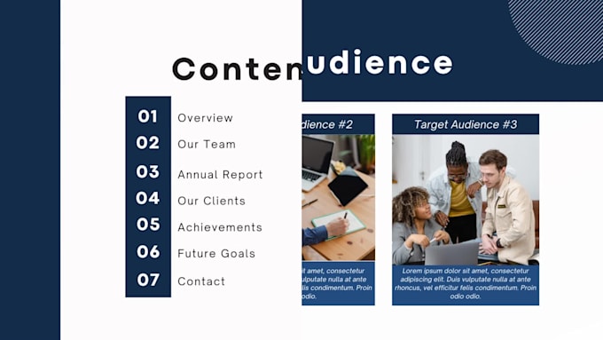 Create professional powerpoint presentation slide by Mashaltahir22 | Fiverr