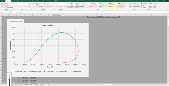 Create an excel spreadsheet with vba macros for your business by Mmahmout | Fiverr