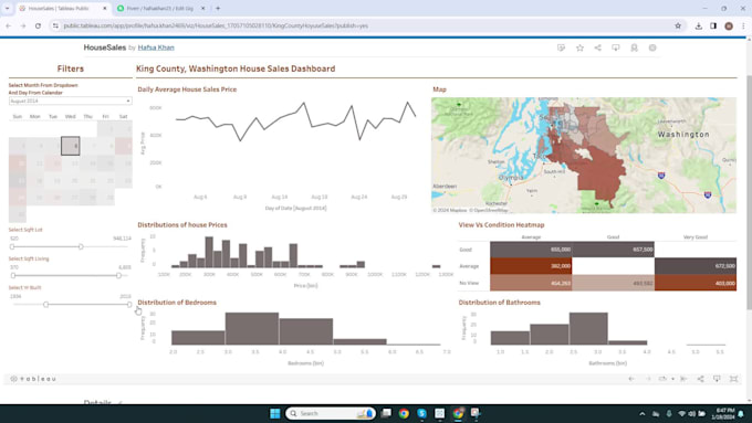 Give dynamic data visualization for actionable insights by Hafsakhan25 | Fiverr