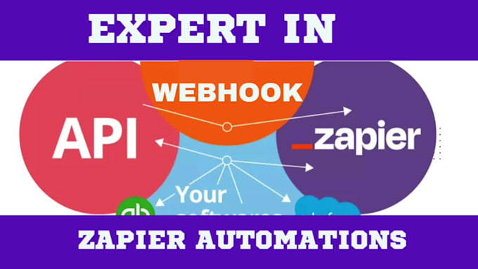Setup Zapier Apps Api Integration Automation Webhooks Apis Custom Codes